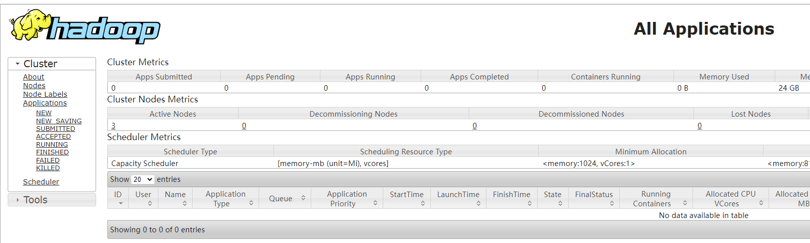 从0搭建hadoop集群，hadoop3.x，centOS7，VMware16.x，巨详细_jdk1.8.0-351-CSDN博客